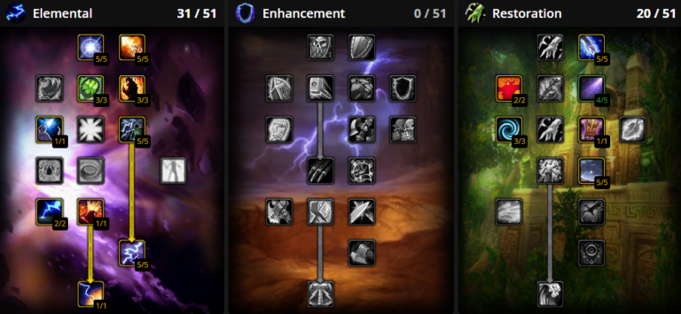 WoW Classic Elemental Shaman PvE DPS Guide - Aoe & Single