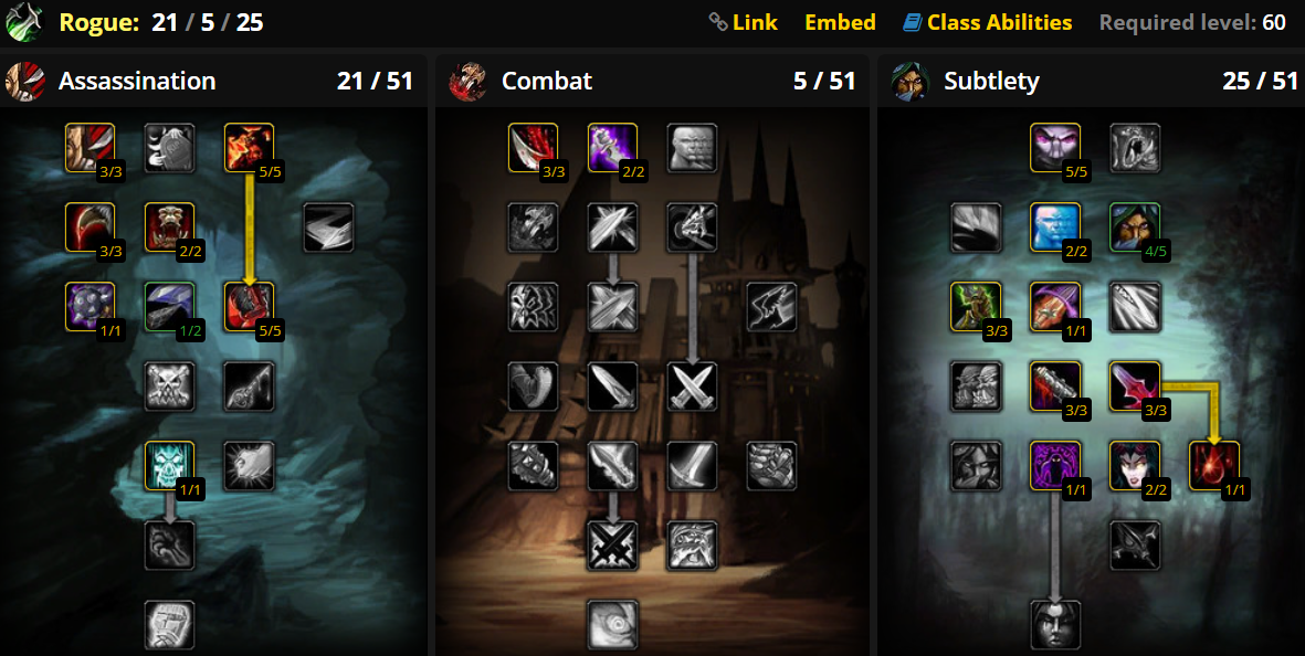 WoW Classic Rogue Talent Builds Guide - Best for PvE & PvP