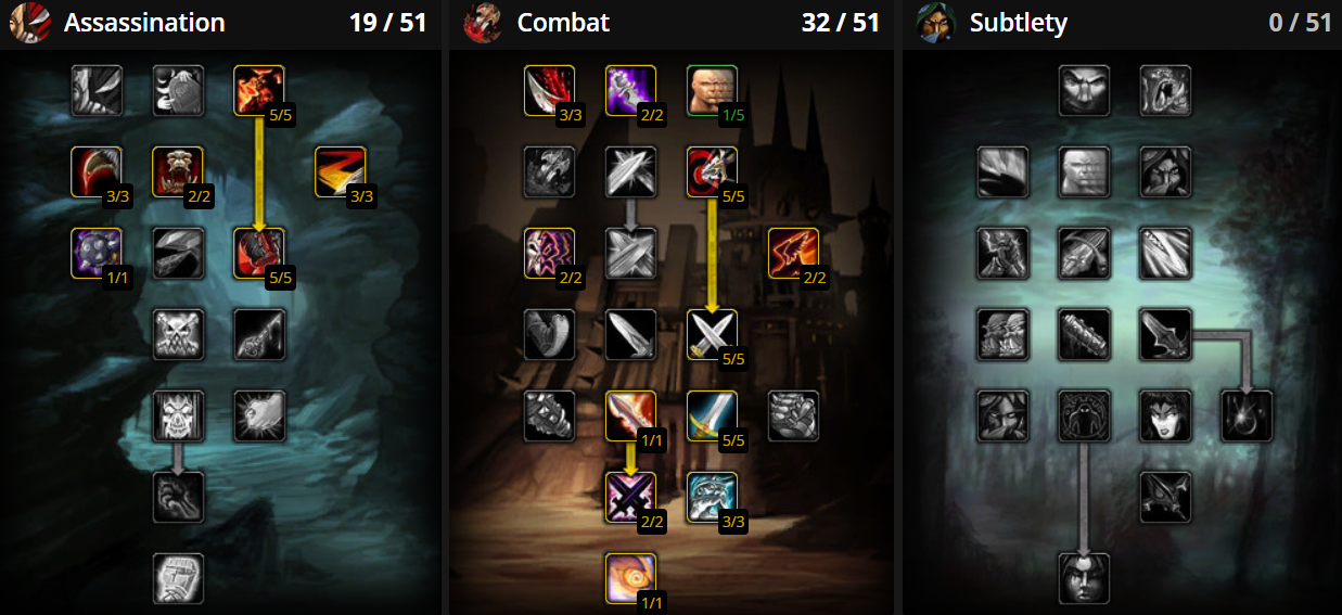 WoW Classic Rogue Leveling Guide | 1-60 All Specs