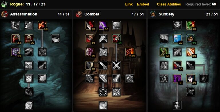 WoW Classic Rogue Talent Builds Guide - Best for PvE & PvP