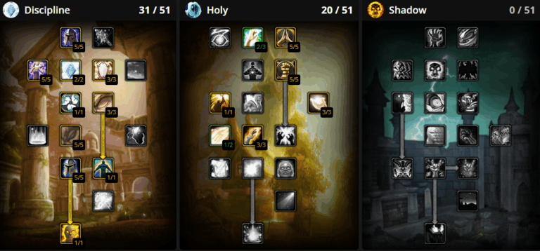 WoW Classic Holy Priest Leveling Guide 1-60 | NoobToBoss