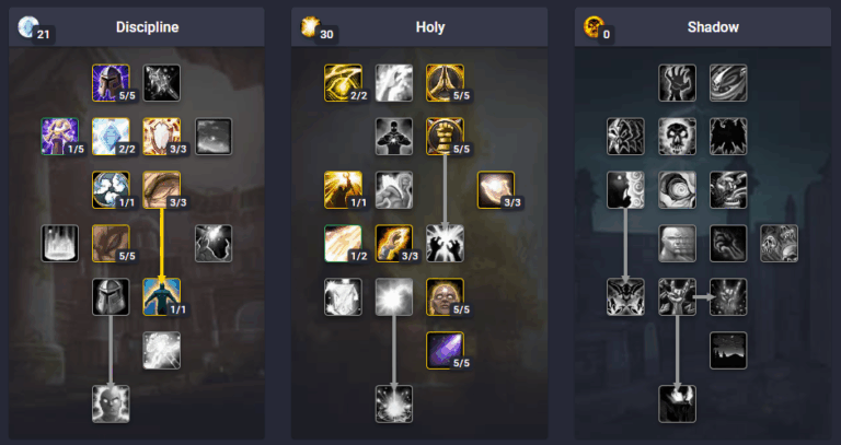 WoW Classic Discipline Priest Guide - The Protective Healer